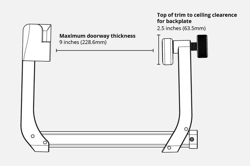 DoorMount Pro – Frictitious Climbing
